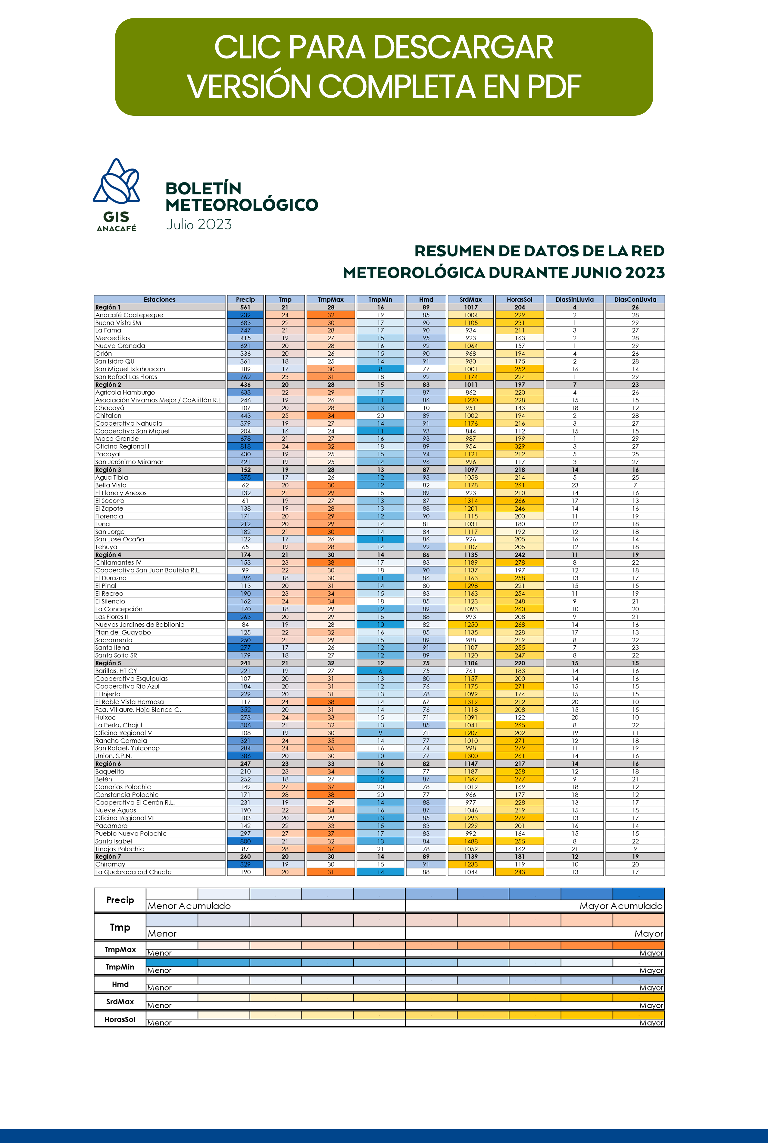 Boletín Meteorológico